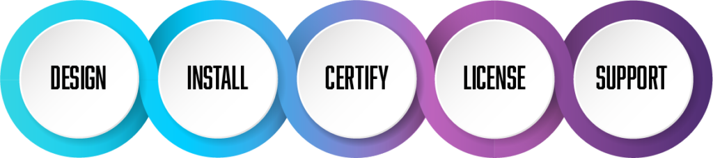 Cell Phone Signal Boosters & GPS Repeaters for Buildings